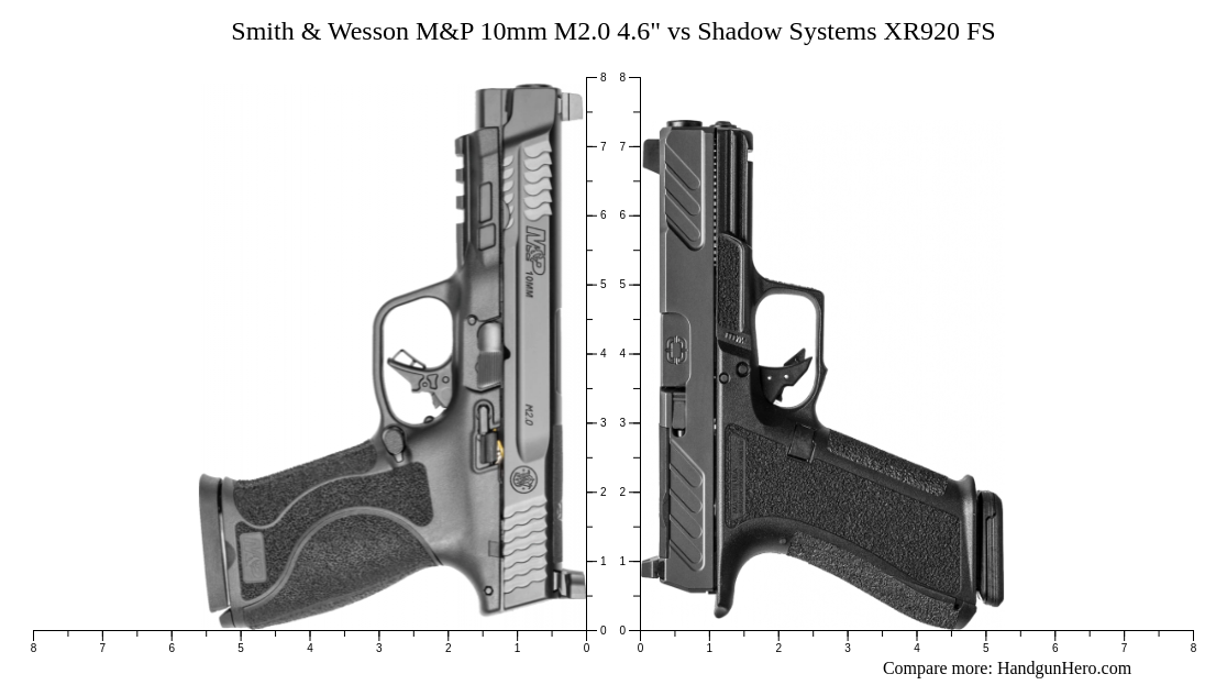 Smith & Wesson M&P 10mm M2.0 4.6" vs Shadow Systems XR920 FS size ...