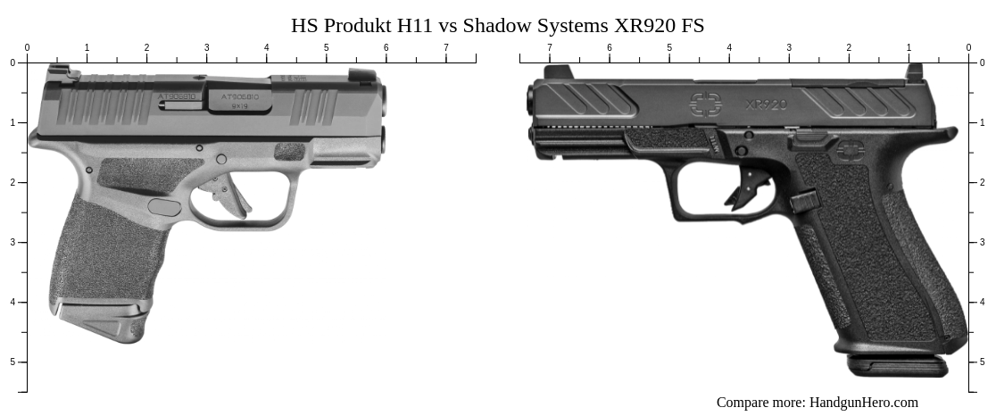 HS Produkt H11 vs Shadow Systems XR920 FS size comparison | Handgun Hero