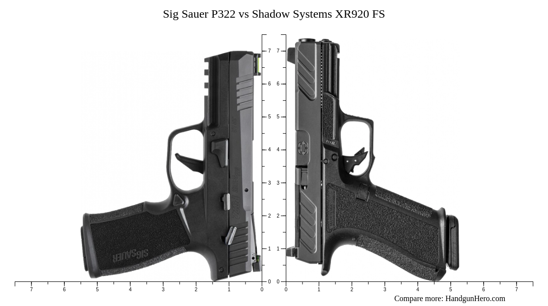 Sig Sauer P322 vs Shadow Systems XR920 FS size comparison | Handgun Hero