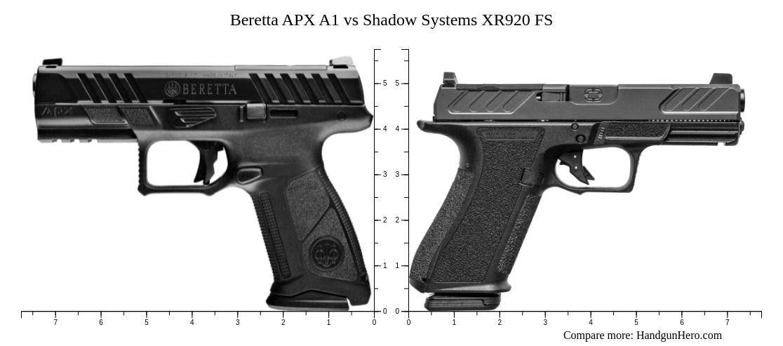 Beretta APX A1 vs Shadow Systems XR920 FS size comparison | Handgun Hero