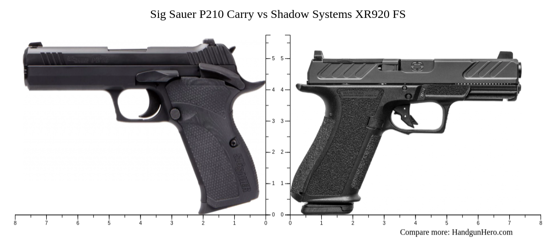 Sig Sauer P210 Carry vs Shadow Systems XR920 FS size comparison ...