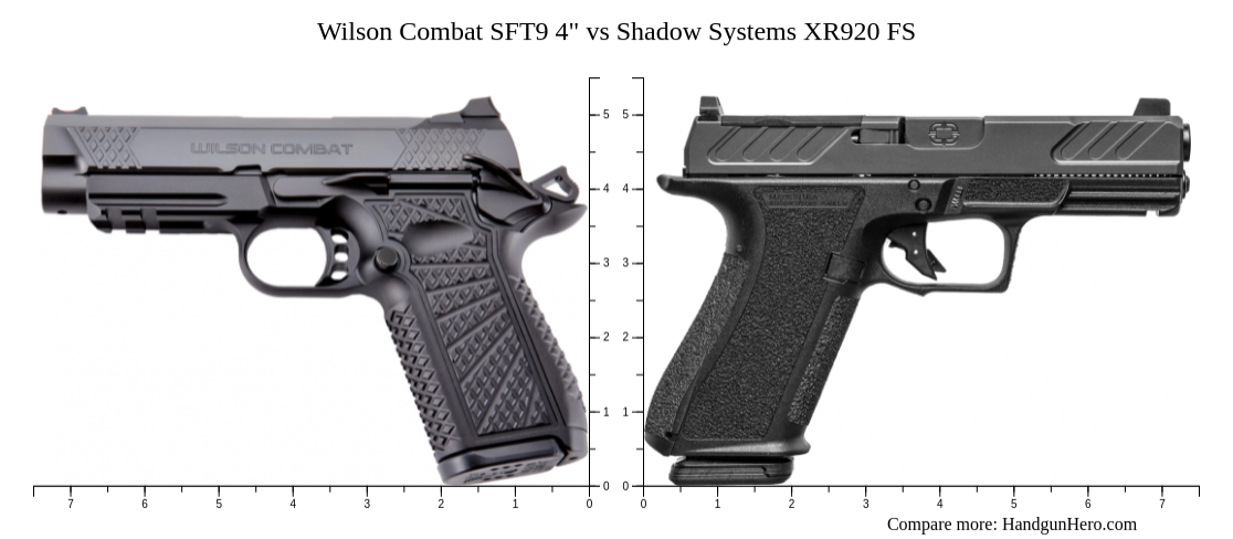 Wilson Combat SFT9 4" vs Shadow Systems XR920 FS size comparison ...