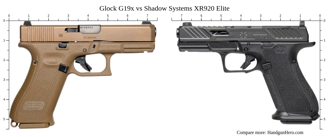 Glock G19x vs Shadow Systems XR920 Elite size comparison | Handgun Hero