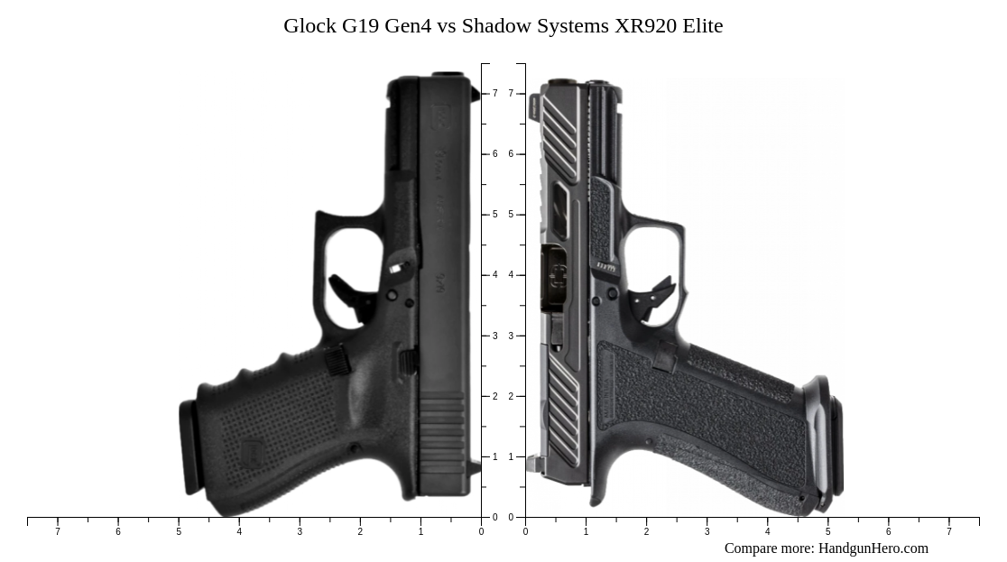Glock G19 Gen4 vs Shadow Systems XR920 Elite size comparison | Handgun Hero