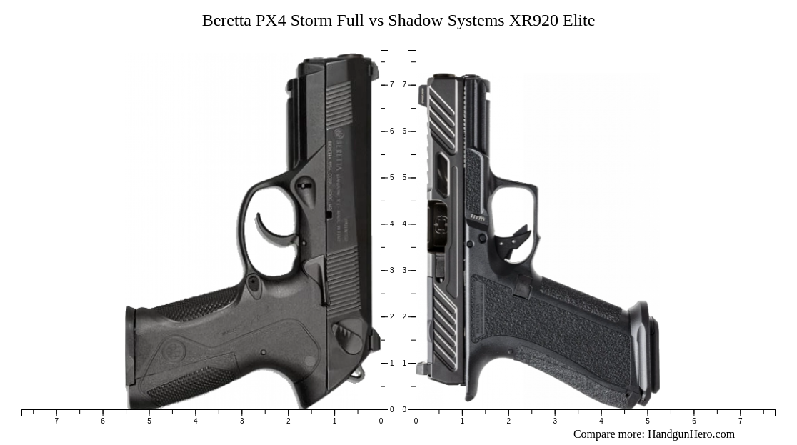Beretta PX4 Storm Full vs Shadow Systems XR920 Elite size comparison ...