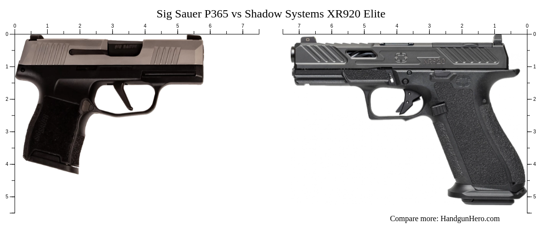 Sig Sauer P365 vs Shadow Systems XR920 Elite size comparison | Handgun Hero