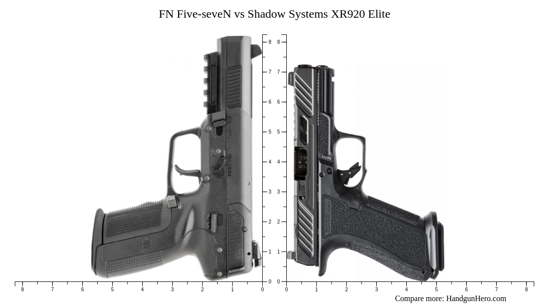 FN Five-seveN vs Shadow Systems XR920 Elite size comparison | Handgun Hero