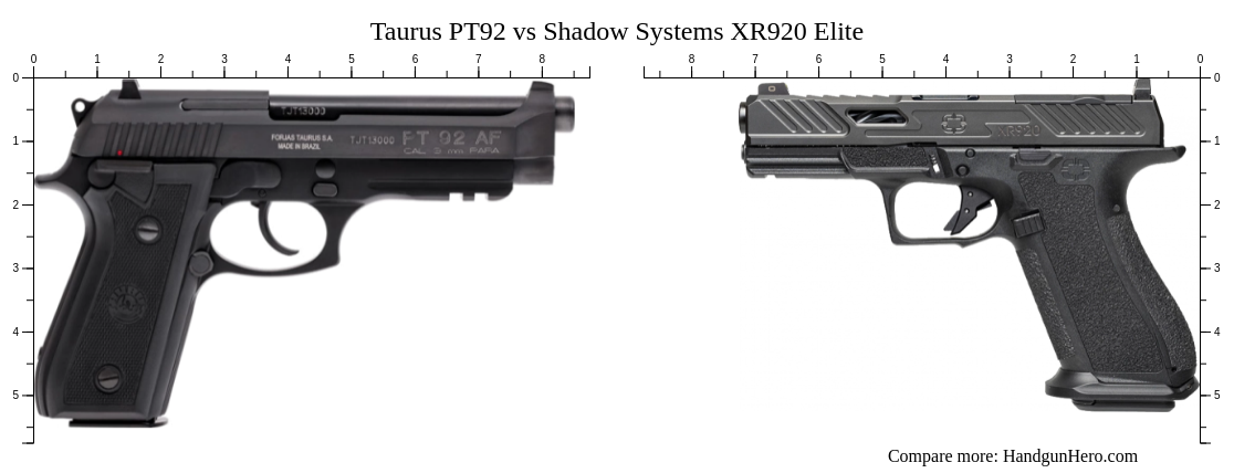 Taurus PT92 vs Shadow Systems XR920 Elite size comparison | Handgun Hero