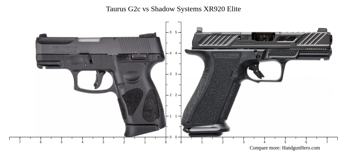 Taurus G2c vs Shadow Systems XR920 Elite size comparison | Handgun Hero