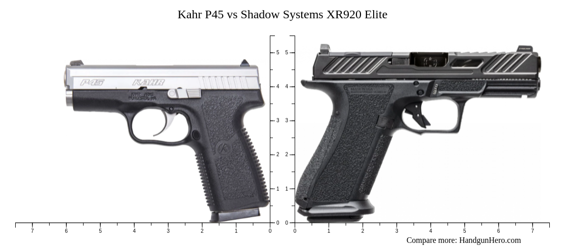 Kahr P45 vs Shadow Systems XR920 Elite size comparison | Handgun Hero