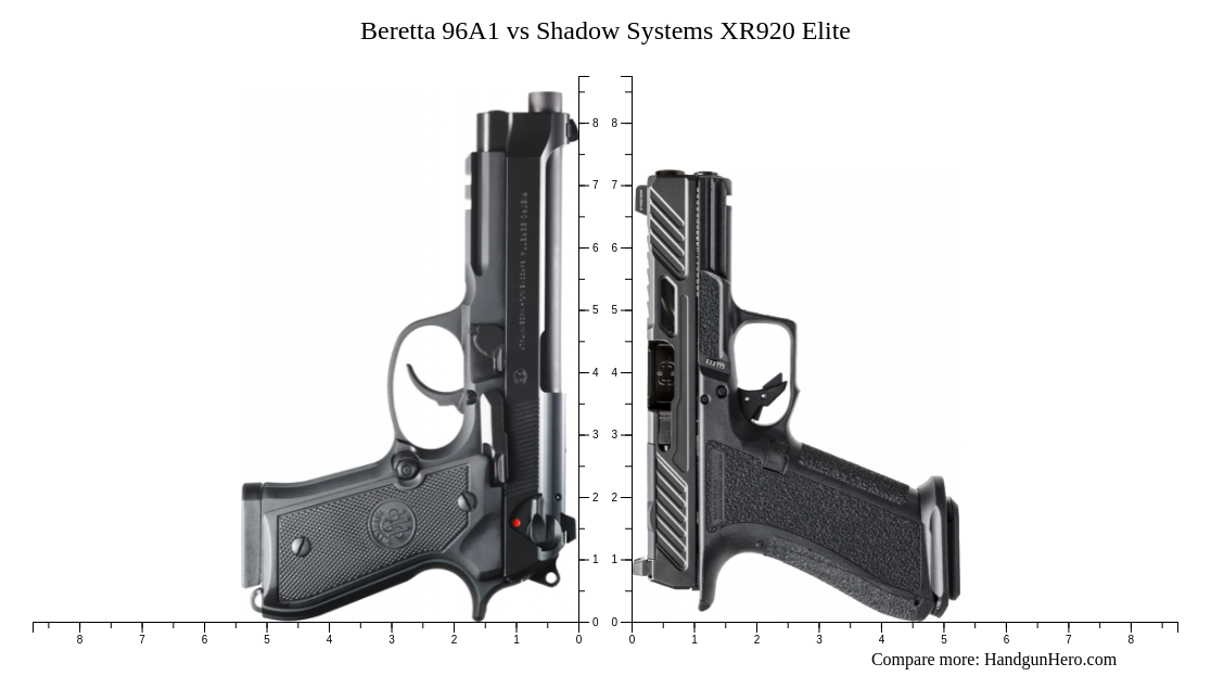 Beretta 96A1 vs Shadow Systems XR920 Elite size comparison | Handgun Hero