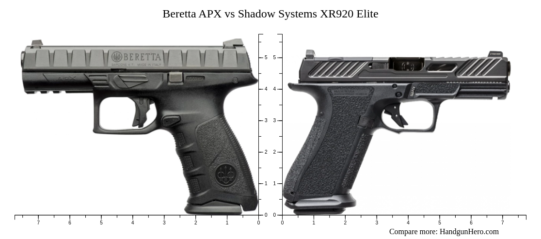 Beretta APX vs Shadow Systems XR920 Elite size comparison | Handgun Hero