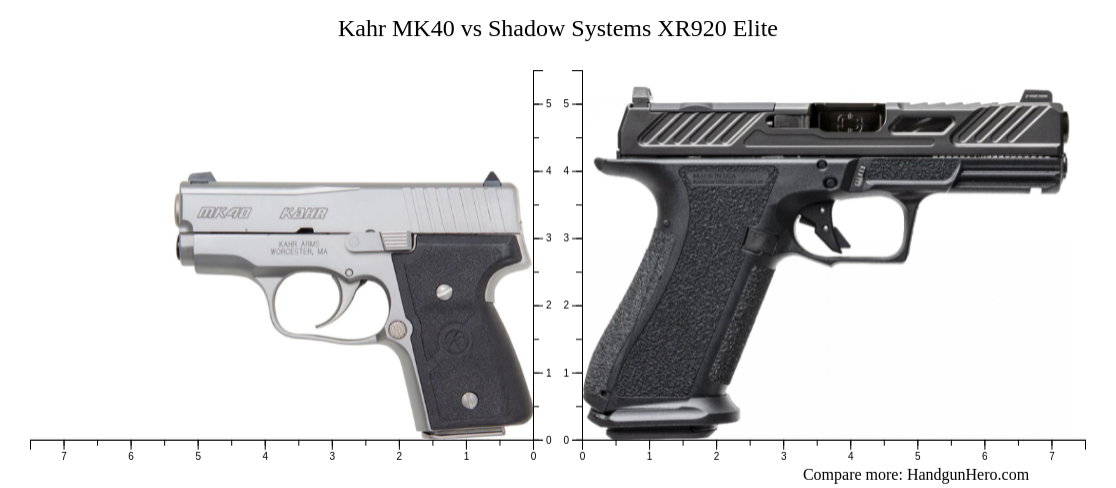 Kahr MK40 vs Shadow Systems XR920 Elite size comparison | Handgun Hero
