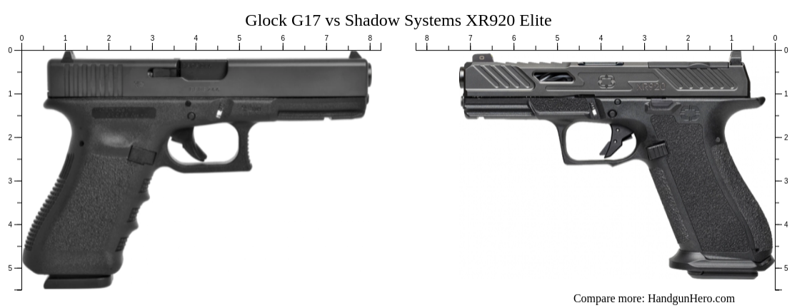 Glock G17 vs Shadow Systems XR920 Elite size comparison | Handgun Hero