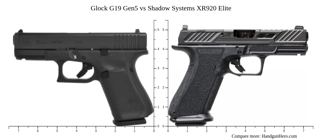 Glock G19 Gen5 vs Shadow Systems XR920 Elite size comparison | Handgun Hero