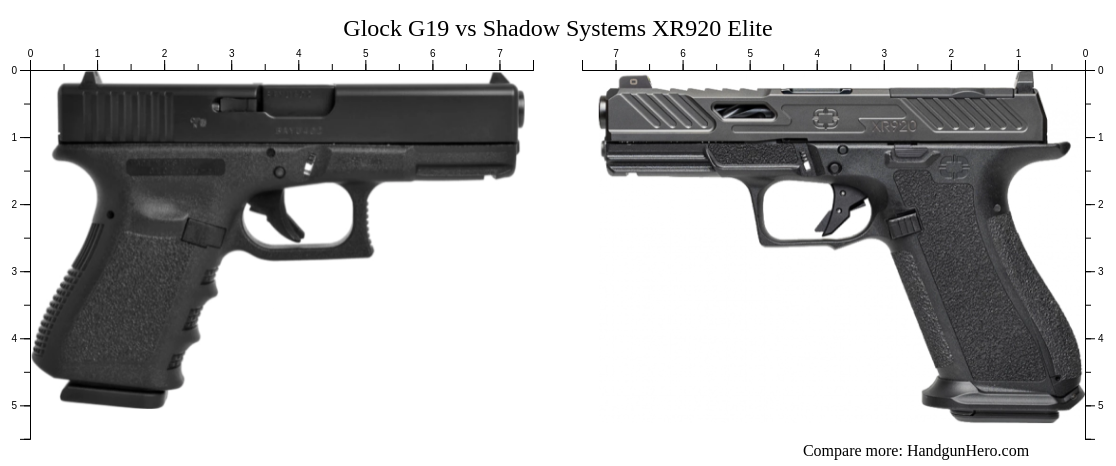 Glock G19 vs Shadow Systems XR920 Elite size comparison | Handgun Hero