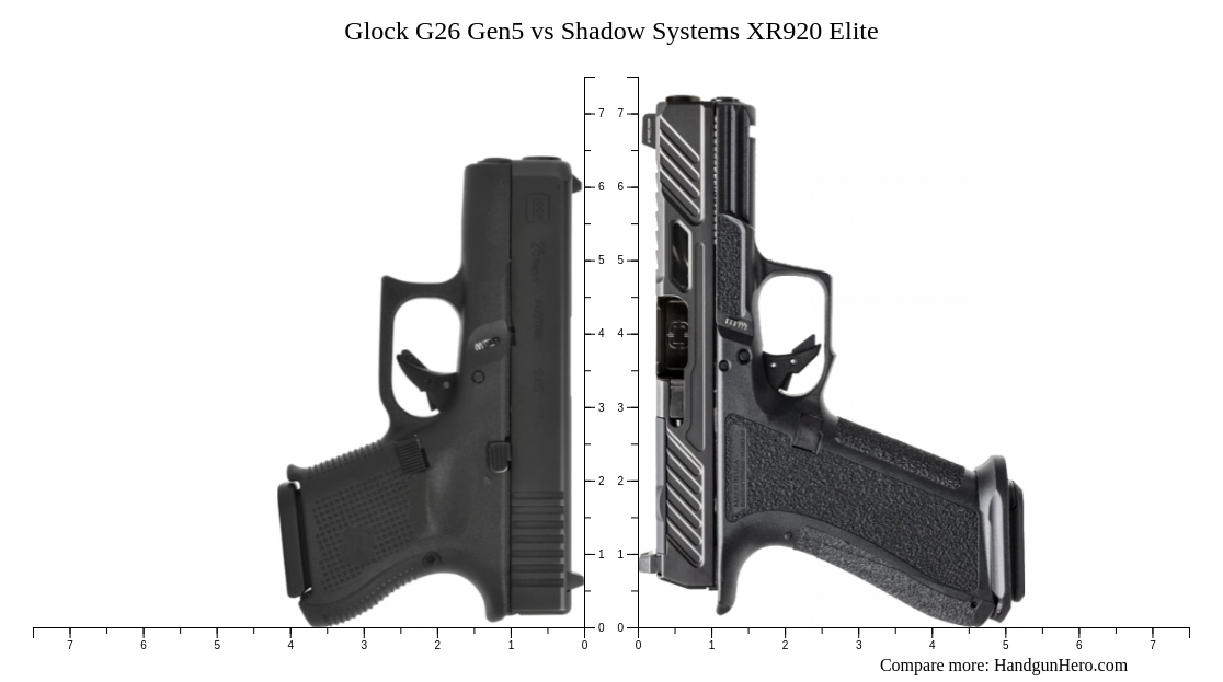 Glock G26 Gen5 vs Shadow Systems XR920 Elite size comparison | Handgun Hero
