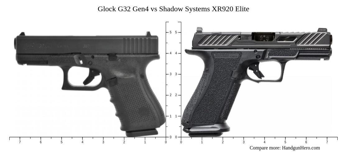 Glock G32 Gen4 vs Shadow Systems XR920 Elite size comparison | Handgun Hero