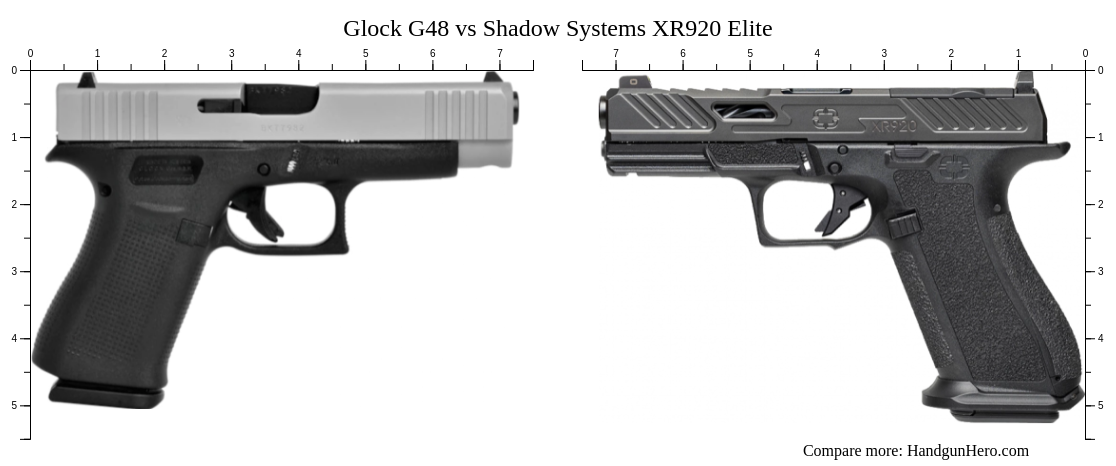 Glock G48 vs Shadow Systems XR920 Elite size comparison | Handgun Hero