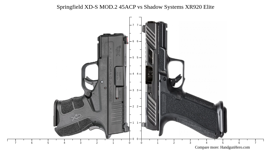 Springfield XD-S MOD.2 45ACP vs Shadow Systems XR920 Elite size ...