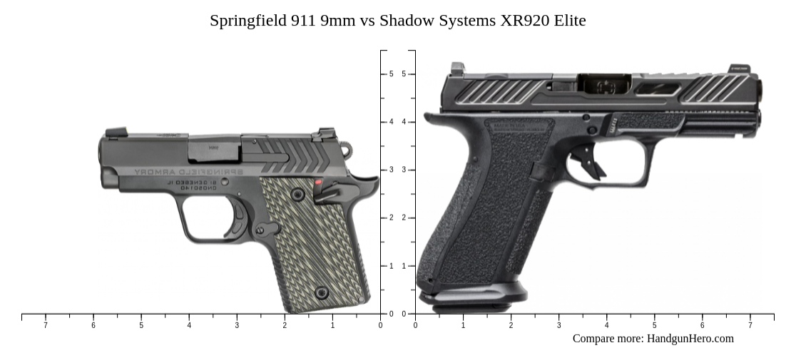 Springfield 911 9mm vs Shadow Systems XR920 Elite size comparison ...