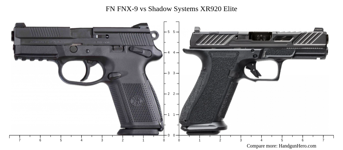 FN FNX-9 vs Shadow Systems XR920 Elite size comparison | Handgun Hero