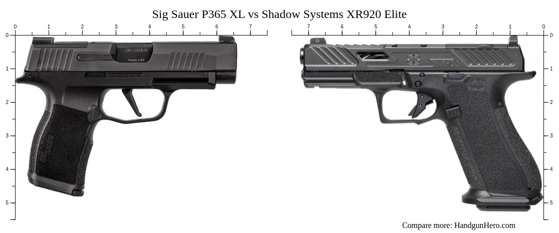 Sig Sauer P365 XL vs Shadow Systems XR920 Elite size comparison ...