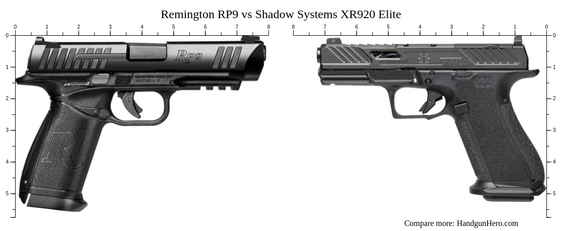 Remington RP9 vs Shadow Systems XR920 Elite size comparison | Handgun Hero