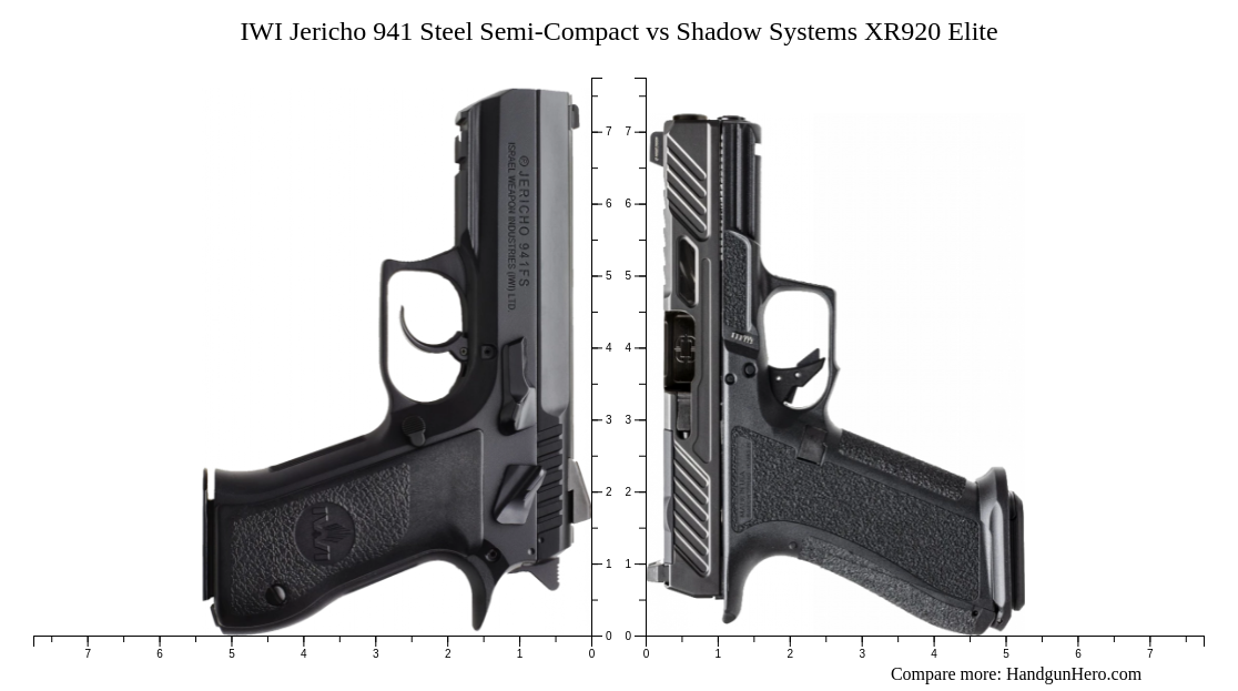 IWI Jericho 941 Steel Semi-Compact vs Shadow Systems XR920 Elite size comparison | Handgun Hero