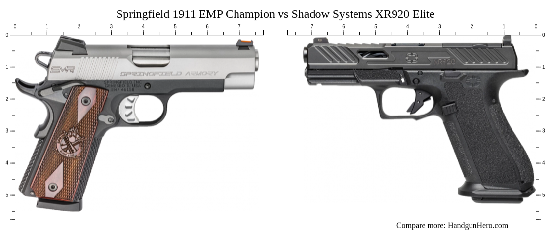 Springfield 1911 EMP Champion vs Shadow Systems XR920 Elite size ...