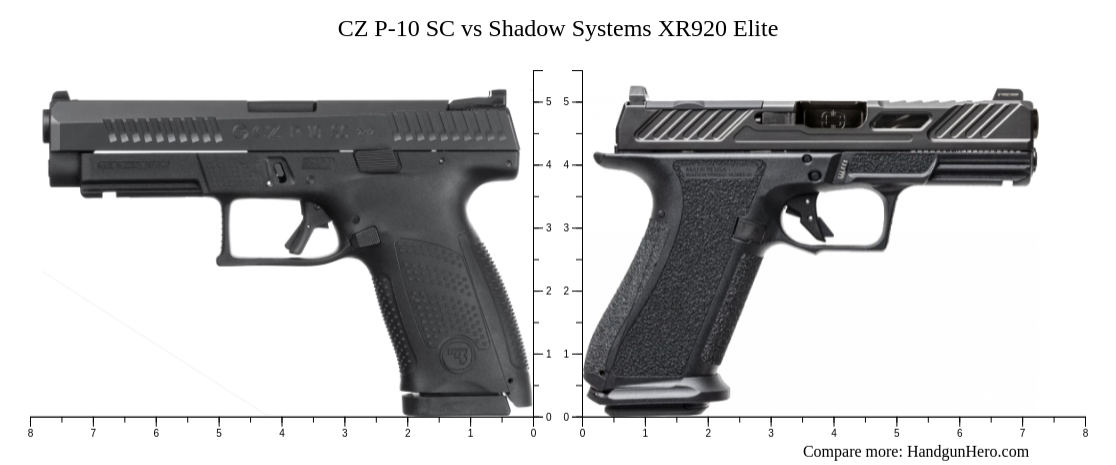 CZ P-10 SC vs Shadow Systems XR920 Elite size comparison | Handgun Hero