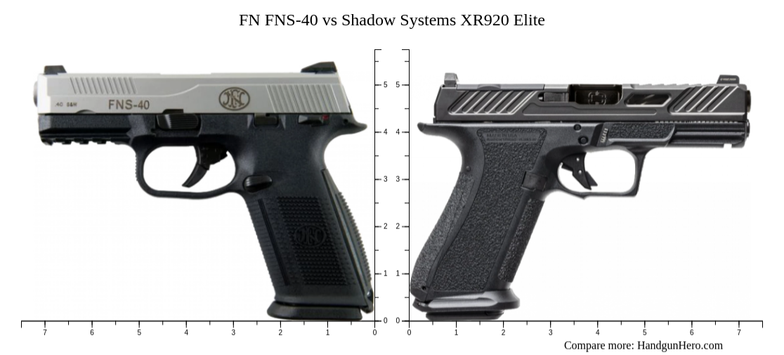 FN FNS-40 vs Shadow Systems XR920 Elite size comparison | Handgun Hero