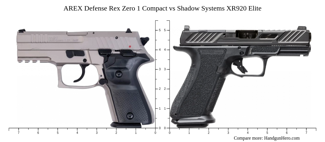 AREX Defense Rex Zero 1 Compact vs Shadow Systems XR920 Elite size ...