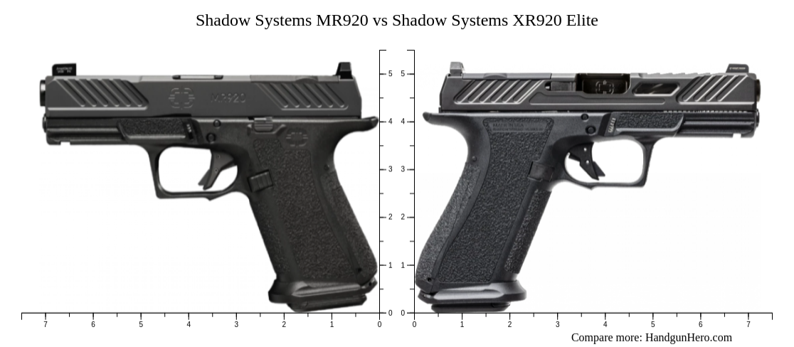 Shadow Systems MR920 vs Shadow Systems XR920 Elite size comparison ...