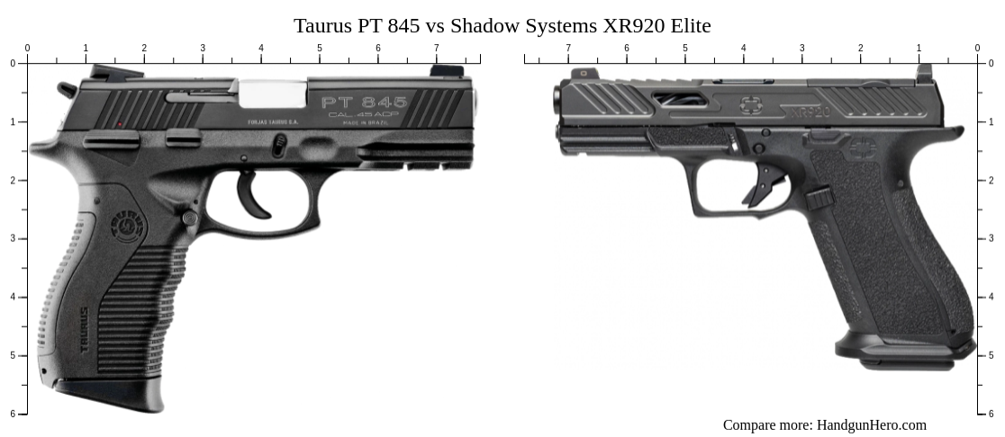 Taurus PT 845 vs Shadow Systems XR920 Elite size comparison | Handgun Hero