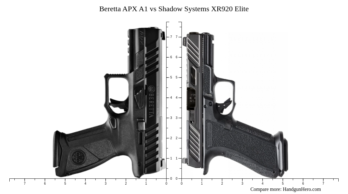 Beretta APX A1 vs Shadow Systems XR920 Elite size comparison | Handgun Hero