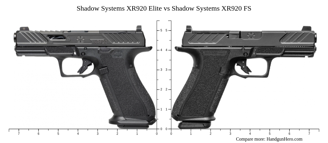 Shadow Systems XR920 Elite vs Shadow Systems XR920 FS size comparison ...