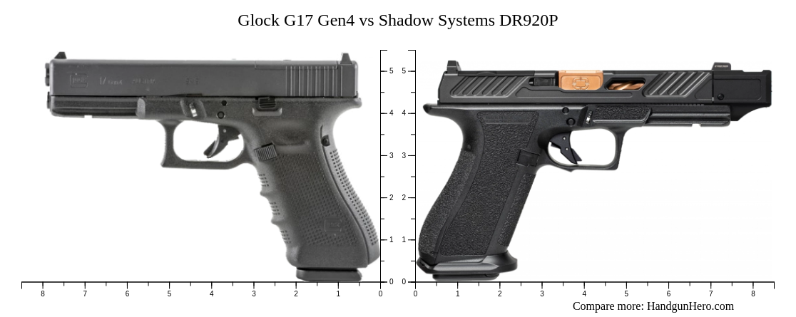 Glock G17 Gen4 vs Glock G19 Gen4 vs Shadow Systems XR920 Elite vs ...