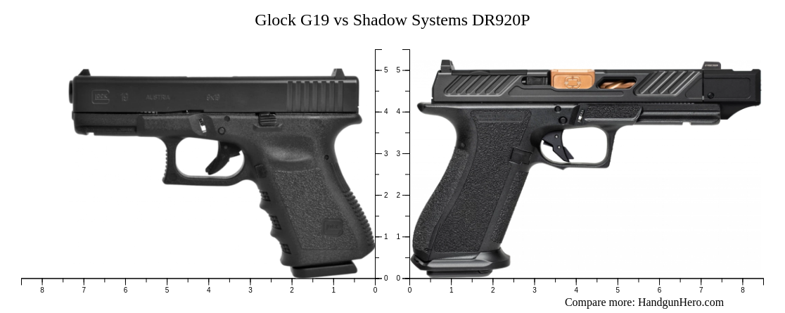 Glock G19 vs Shadow Systems DR920P size comparison | Handgun Hero