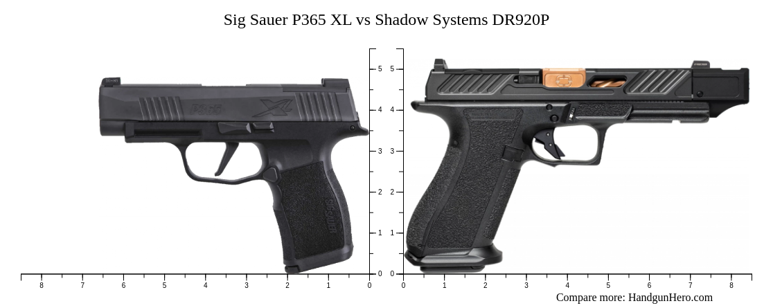 Sig Sauer P365 XL vs Shadow Systems DR920P size comparison | Handgun Hero