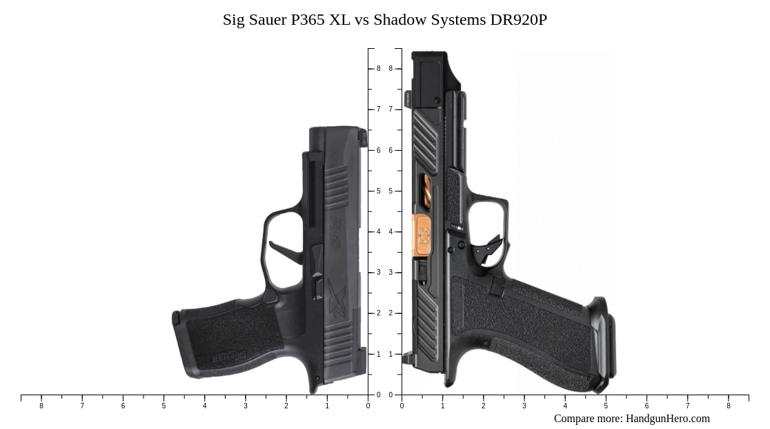 Sig Sauer P365 XL vs Shadow Systems DR920P size comparison | Handgun Hero