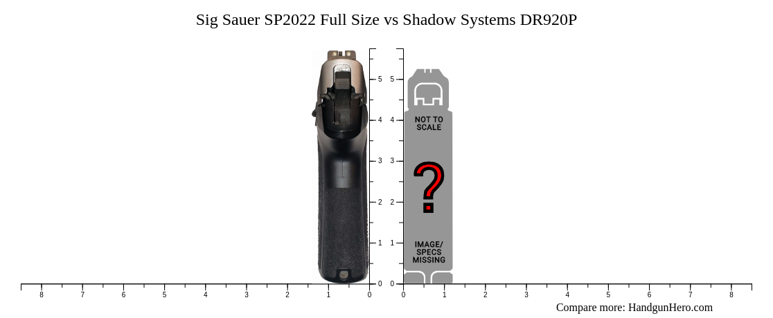 Sig Sauer SP2022 Full Size vs Shadow Systems DR920P size comparison ...