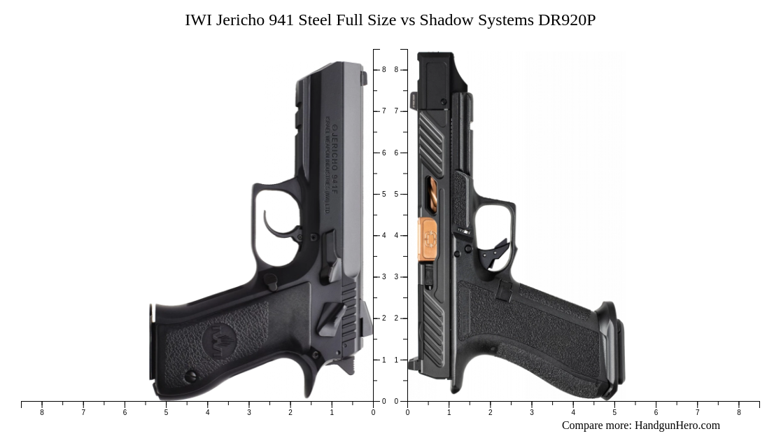 IWI Jericho 941 Steel Full Size vs Shadow Systems DR920P size comparison | Handgun Hero