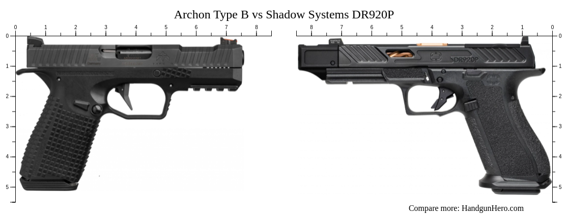 Archon Type B vs Shadow Systems DR920P size comparison | Handgun Hero