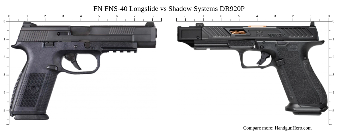 FN FNS-40 Longslide vs Shadow Systems DR920P size comparison | Handgun Hero