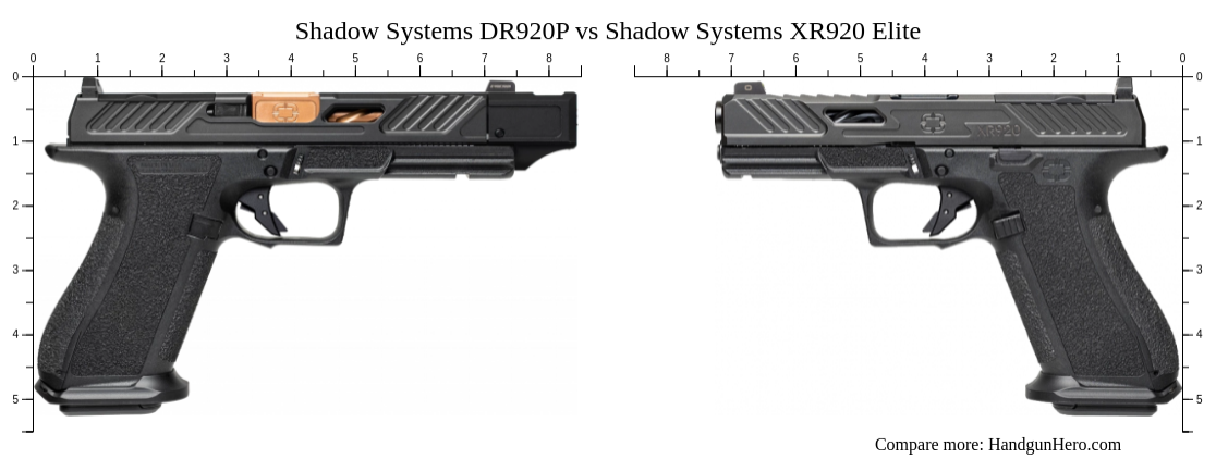 Shadow Systems DR920P vs Shadow Systems XR920 Elite size comparison ...