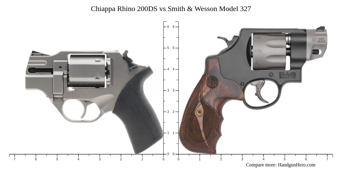 Chiappa Rhino 200DS vs Smith & Wesson Model 327 size comparison ...