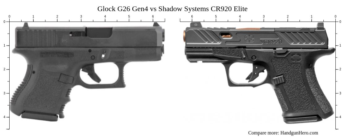 Shadow Systems CR920 Elite vs Glock G26 Gen4 size comparison | Handgun Hero