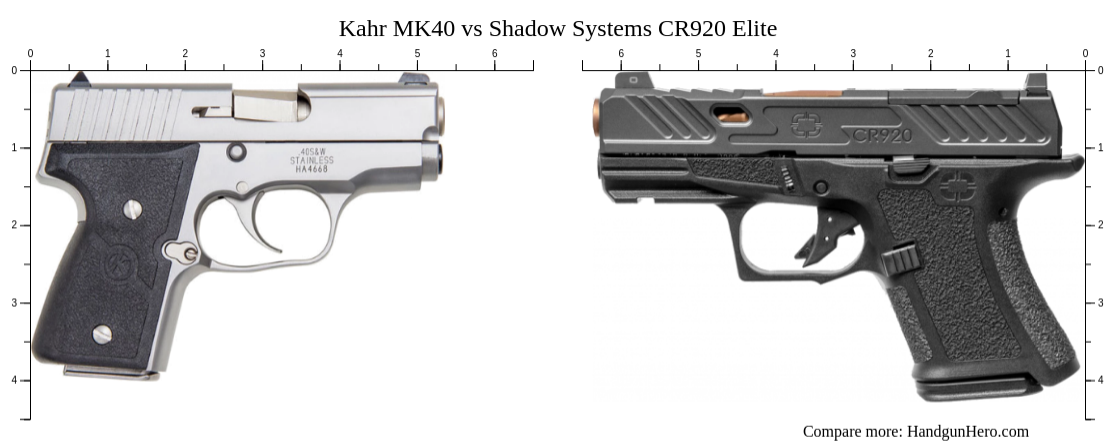 Kahr MK40 vs Shadow Systems CR920 Elite size comparison | Handgun Hero