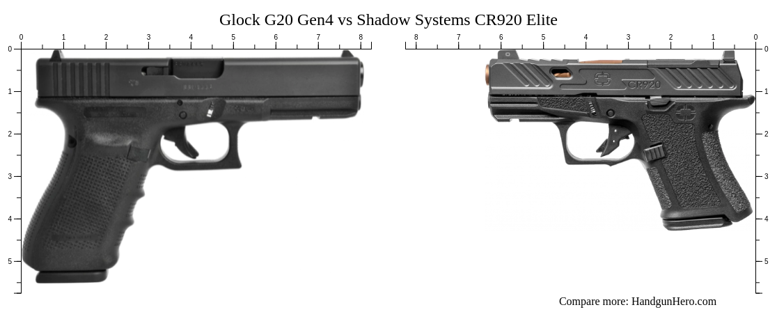 Glock G20 Gen4 vs Shadow Systems CR920 Elite size comparison | Handgun Hero